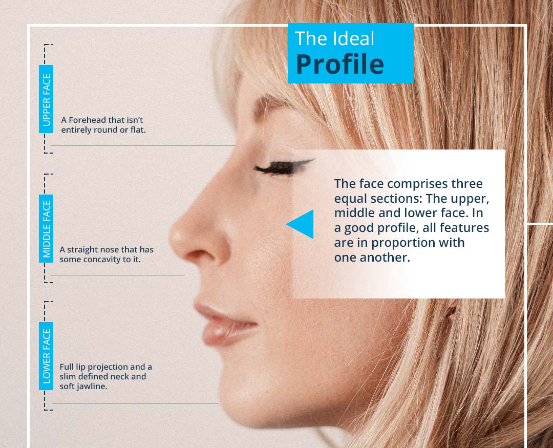 Rhinoplasty - Light E.N.T